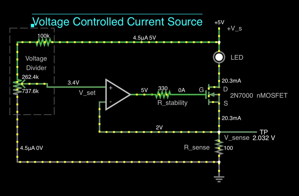 Voltage Controlled Current Source Voltage Controlled Current Source