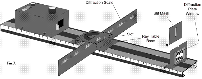 PHY385 Module 1 Student Guide